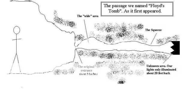Teds caving journal | The Late Bay