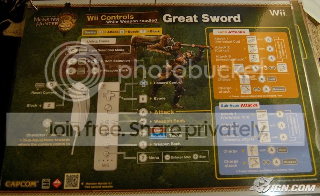 Control Translation - Monster Hunter Tri Forum - Neoseeker Forums